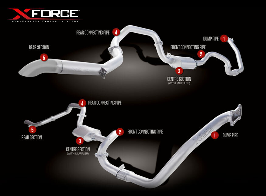 XForce E4-TL80-02-TBS 3in Turbo-Back Exhaust No Cat, Non-Polished ...